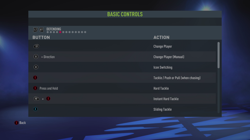 FIFA 22 Basic Controls For Xbox One - An Official EA Site