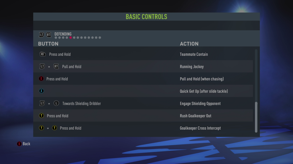 FIFA 22 Basic Controls For Xbox One - An Official EA Site