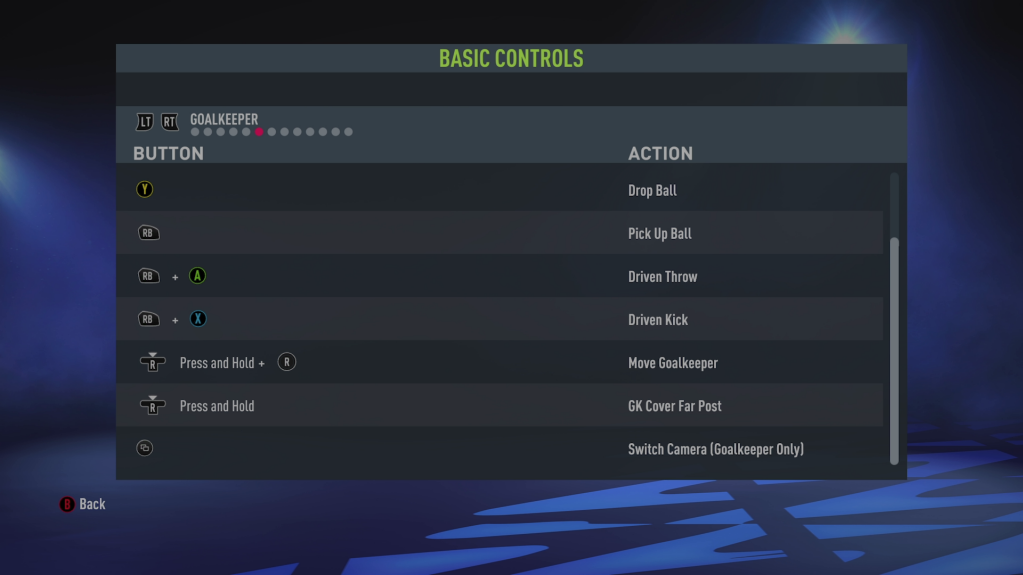 FIFA 22 Basic Controls For Xbox One - An Official EA Site