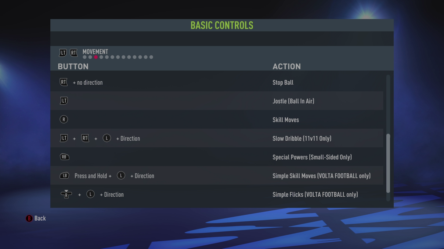 FIFA 22 Basic Controls For Xbox One - An Official EA Site