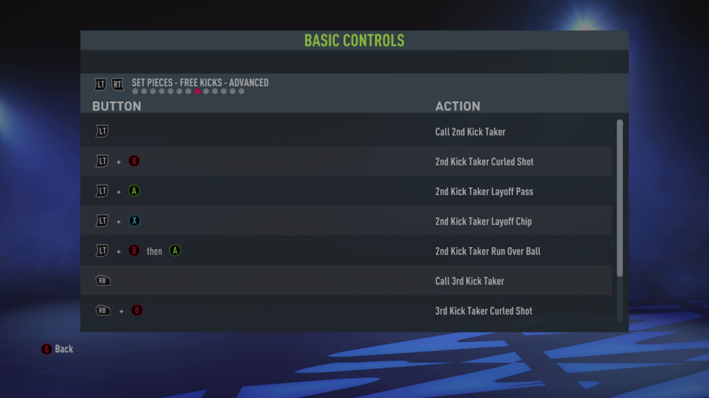 FIFA 22 Basic Controls For Xbox One - An Official EA Site