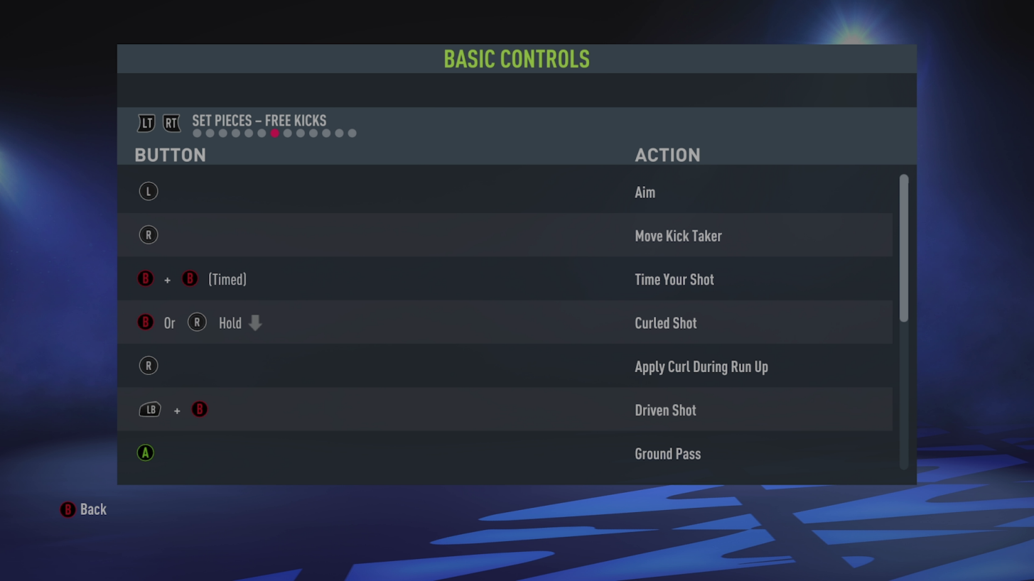 FIFA 22 Basic Controls For Xbox One - An Official EA Site