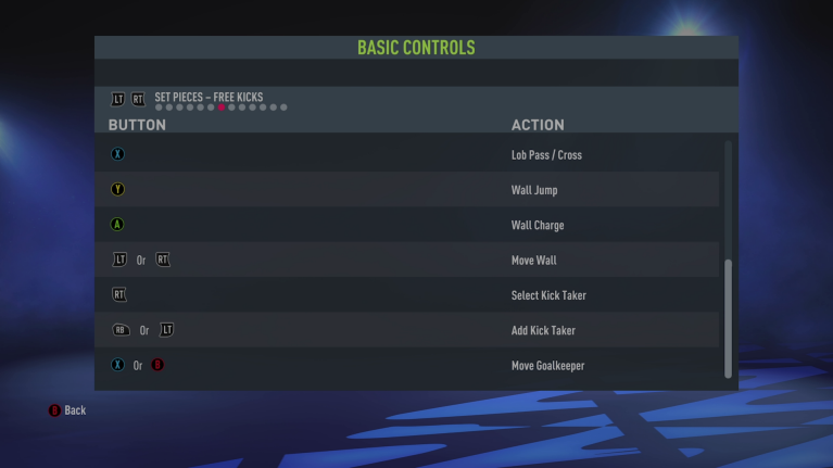 FIFA 22 Basic Controls For Xbox One - An Official EA Site