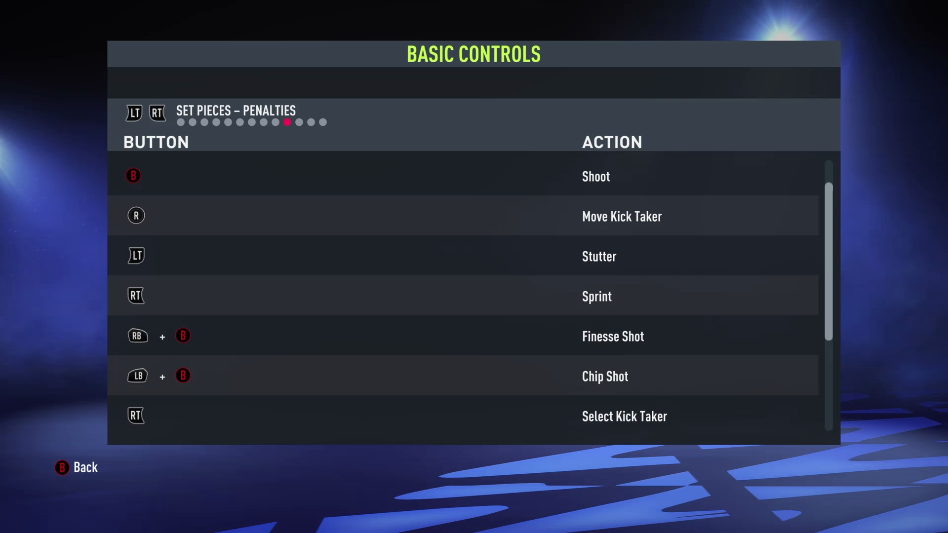 FIFA 22 Basic Controls For Xbox One - An Official EA Site