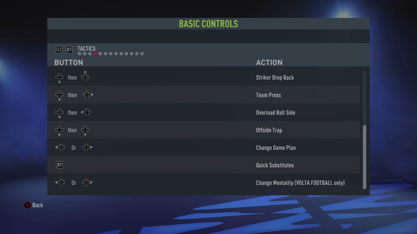 FIFA 22 Basic Controls For Xbox One - An Official EA Site