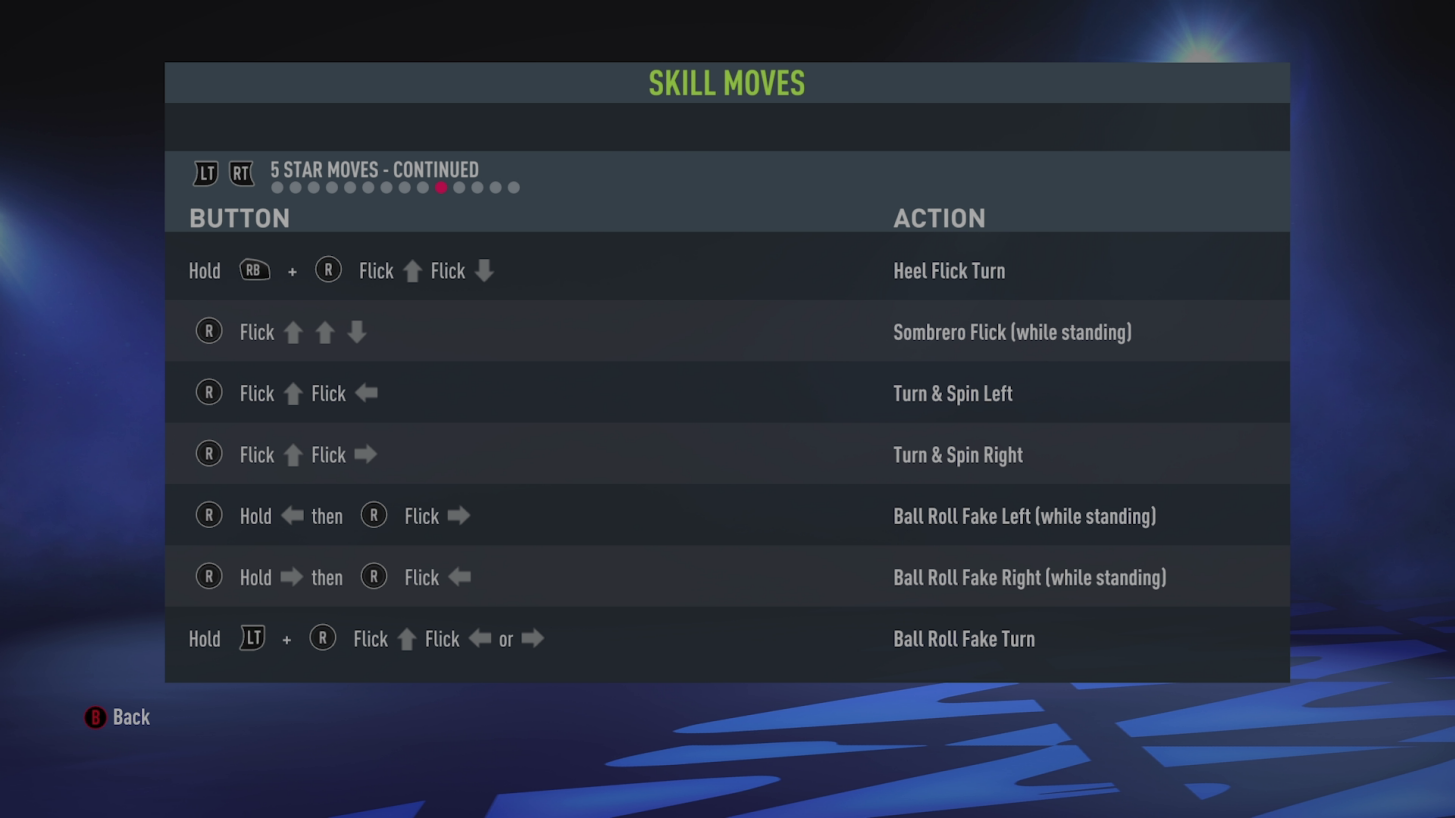 FIFA 22 Skill Moves For Xbox One - An Official EA Site