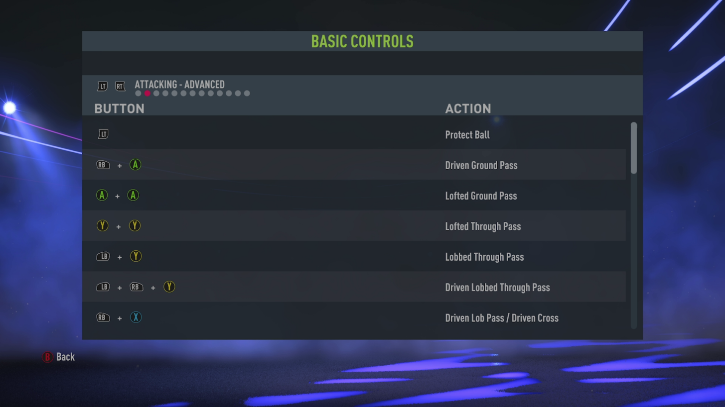 FIFA 22 Basic Controls For Xbox Series X - An Official EA Site