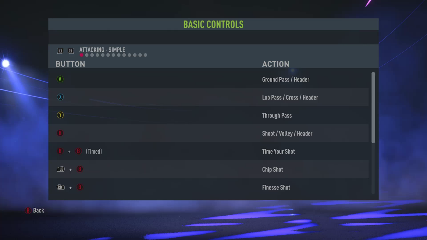 FIFA 22 Basic Controls For Xbox Series X - An Official EA Site