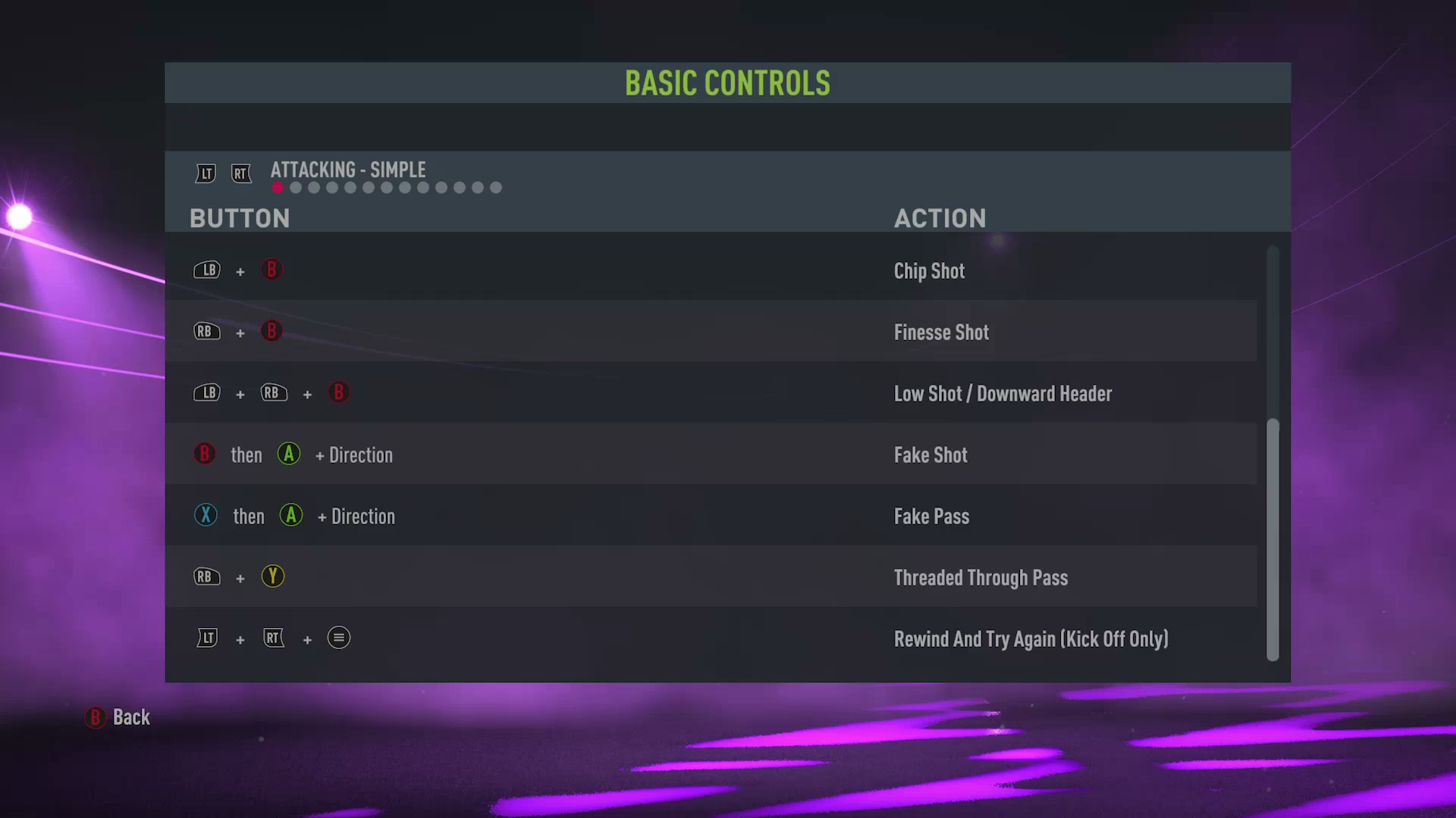 FIFA 22 Basic Controls For Xbox Series X - An Official EA Site