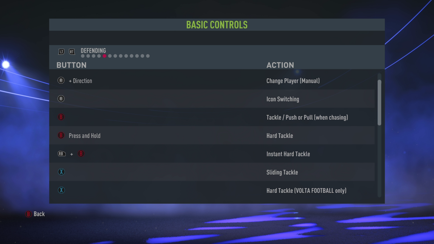 FIFA 22 Basic Controls For Xbox Series X - An Official EA Site