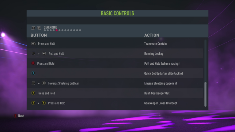 FIFA 22 Basic Controls For Xbox Series X - An Official EA Site