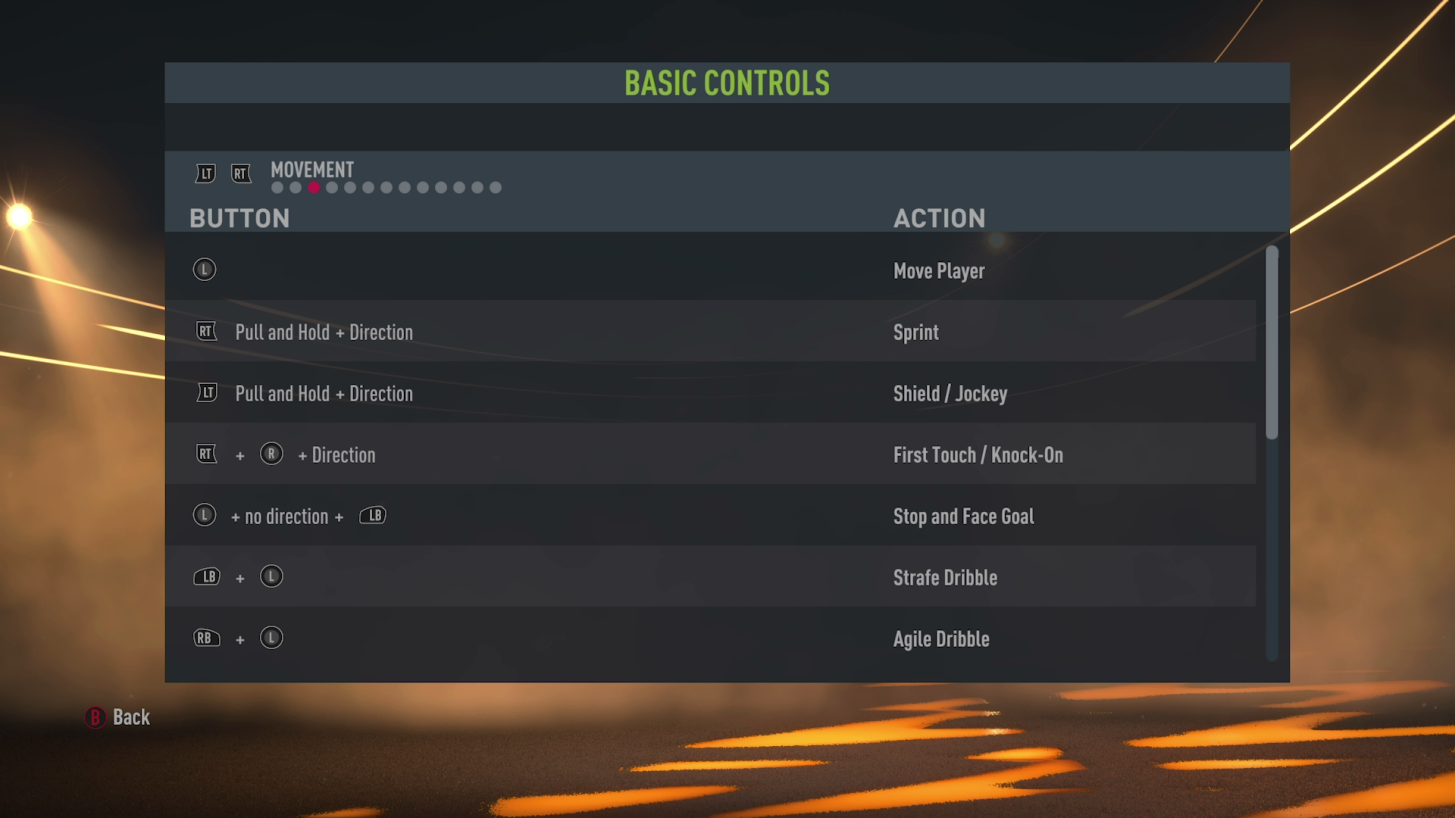 FIFA 22 Basic Controls For Xbox Series X - An Official EA Site