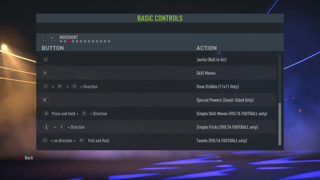 FIFA 22 Basic Controls For Xbox Series X - An Official EA Site