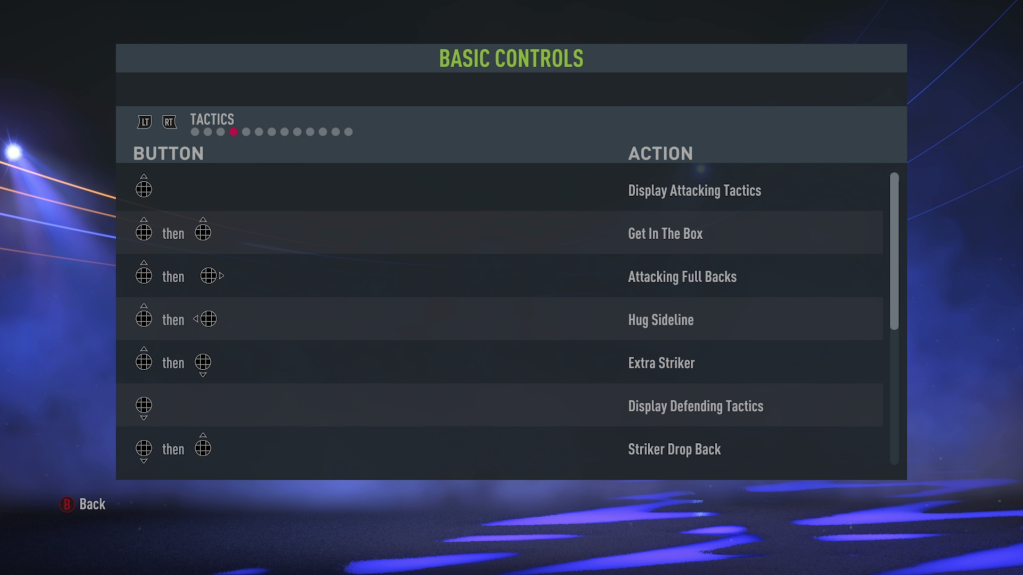 FIFA 22 Basic Controls For Xbox Series X - An Official EA Site