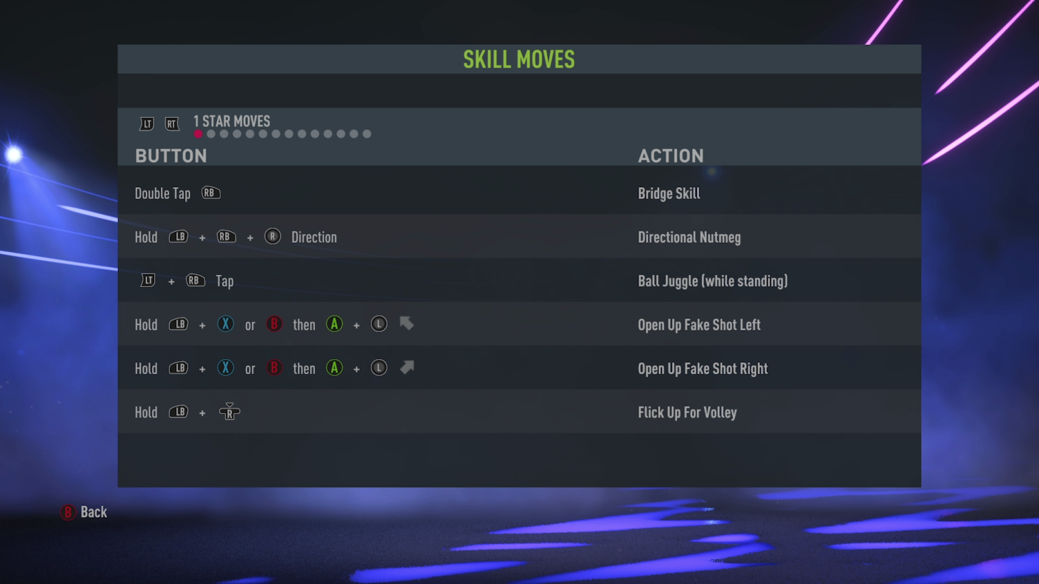 FIFA 22 Skill Moves For Xbox Series X - An Official EA Site