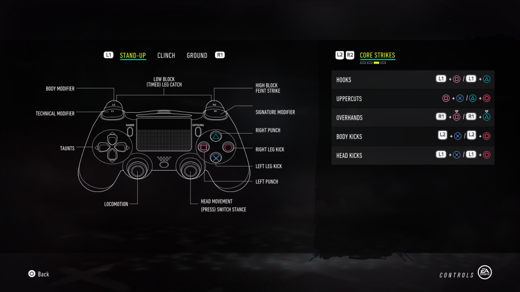 EA Sports UFC 4 Accessibility Controls for playing EA Sports UFC 4 for PS4.