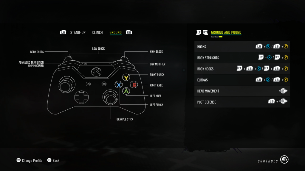 EA Sports UFC 4 Accessibility Controls for playing EA Sports UFC 4 for ...