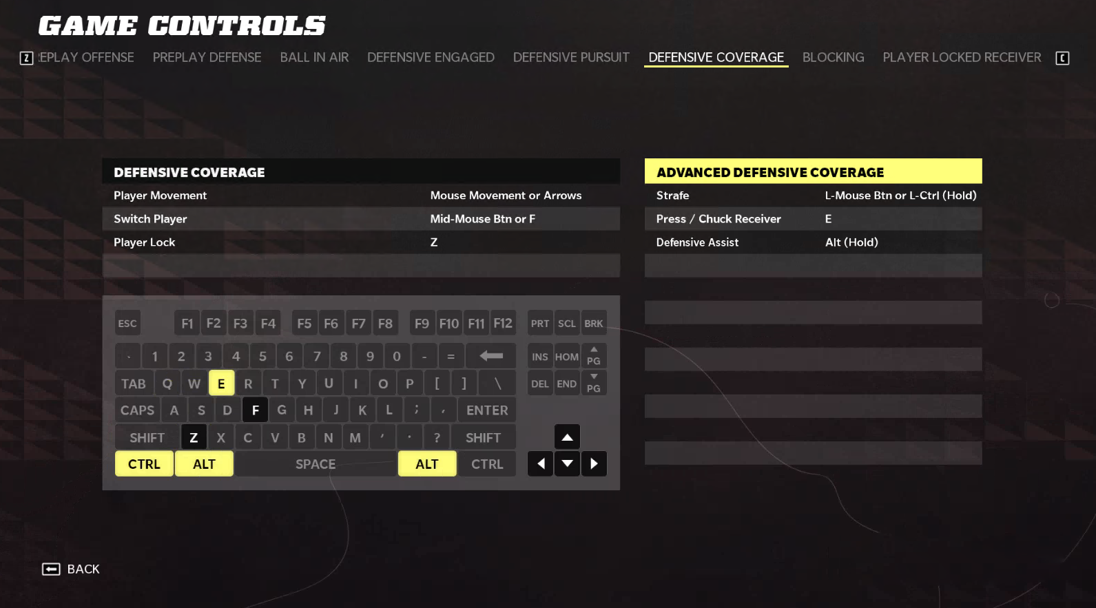 Madden NFL 22 Controls Settings For PC - An Official EA Site
