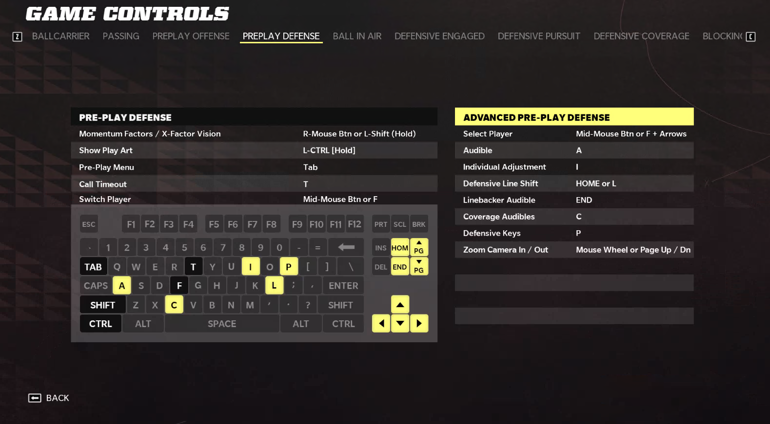 Madden NFL 22 Controls Settings For PC - An Official EA Site