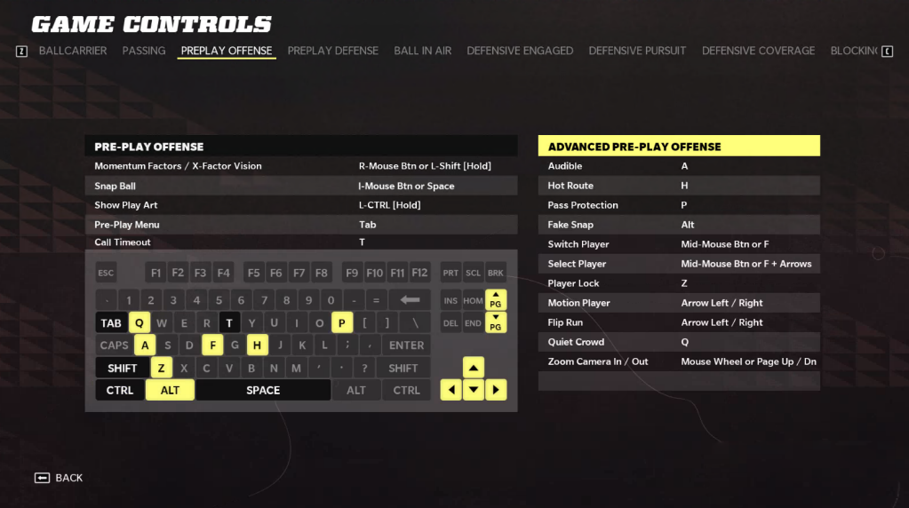 Madden NFL 22 Controls Settings For PC - An Official EA Site