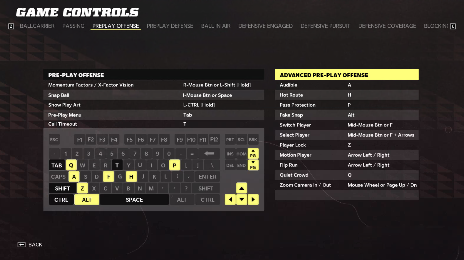 Madden NFL 22 Controls Settings For PC - An Official EA Site