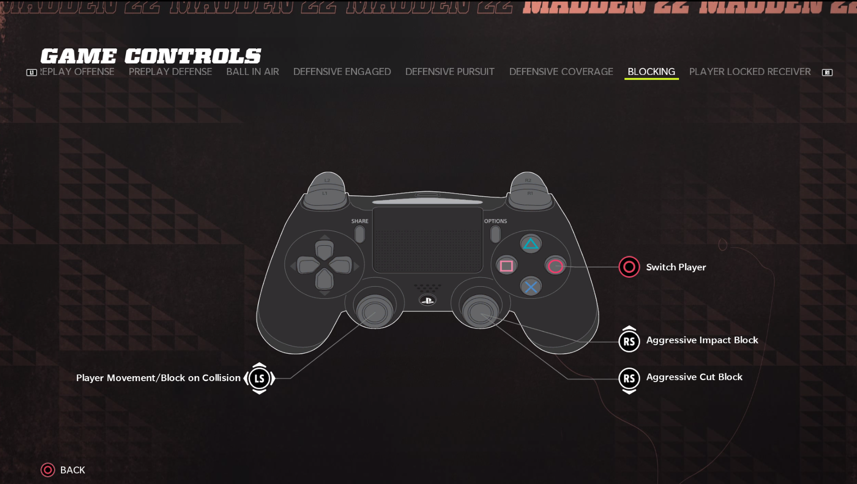 Madden NFL 22 Controls Settings For PS4- An Official EA Site