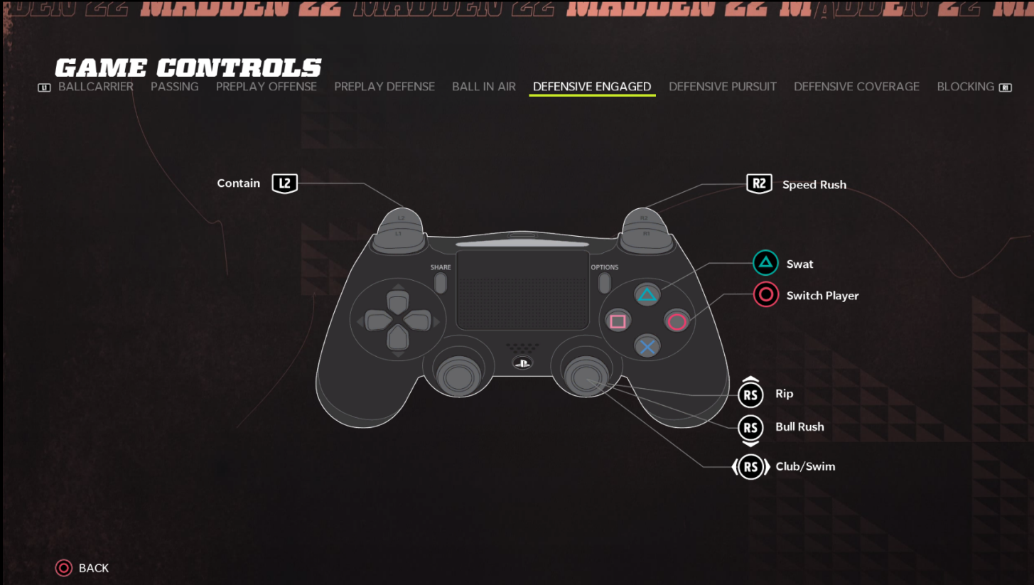 Madden NFL 22 Controls Settings For PS4- An Official EA Site