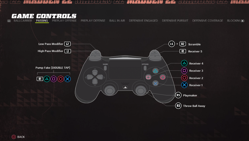 Madden NFL 22 Controls Settings For PS4- An Official EA Site