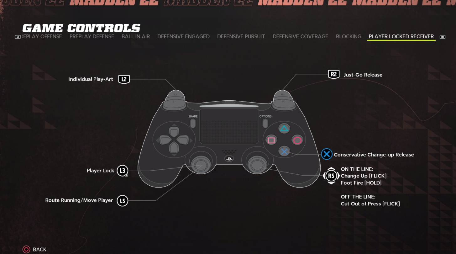 Madden NFL 22 Controls Settings For PS4- An Official EA Site