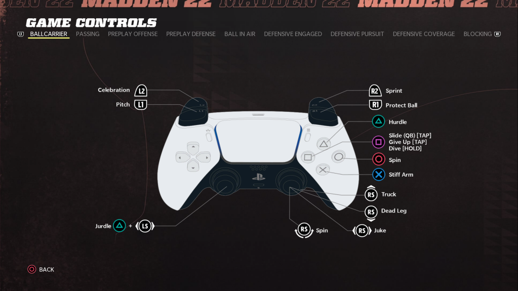 Madden NFL 22 Controls Settings For PS5 - An Official EA Site
