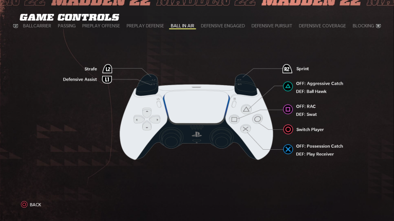 Madden NFL 22 Controls Settings For PS5 - An Official EA Site