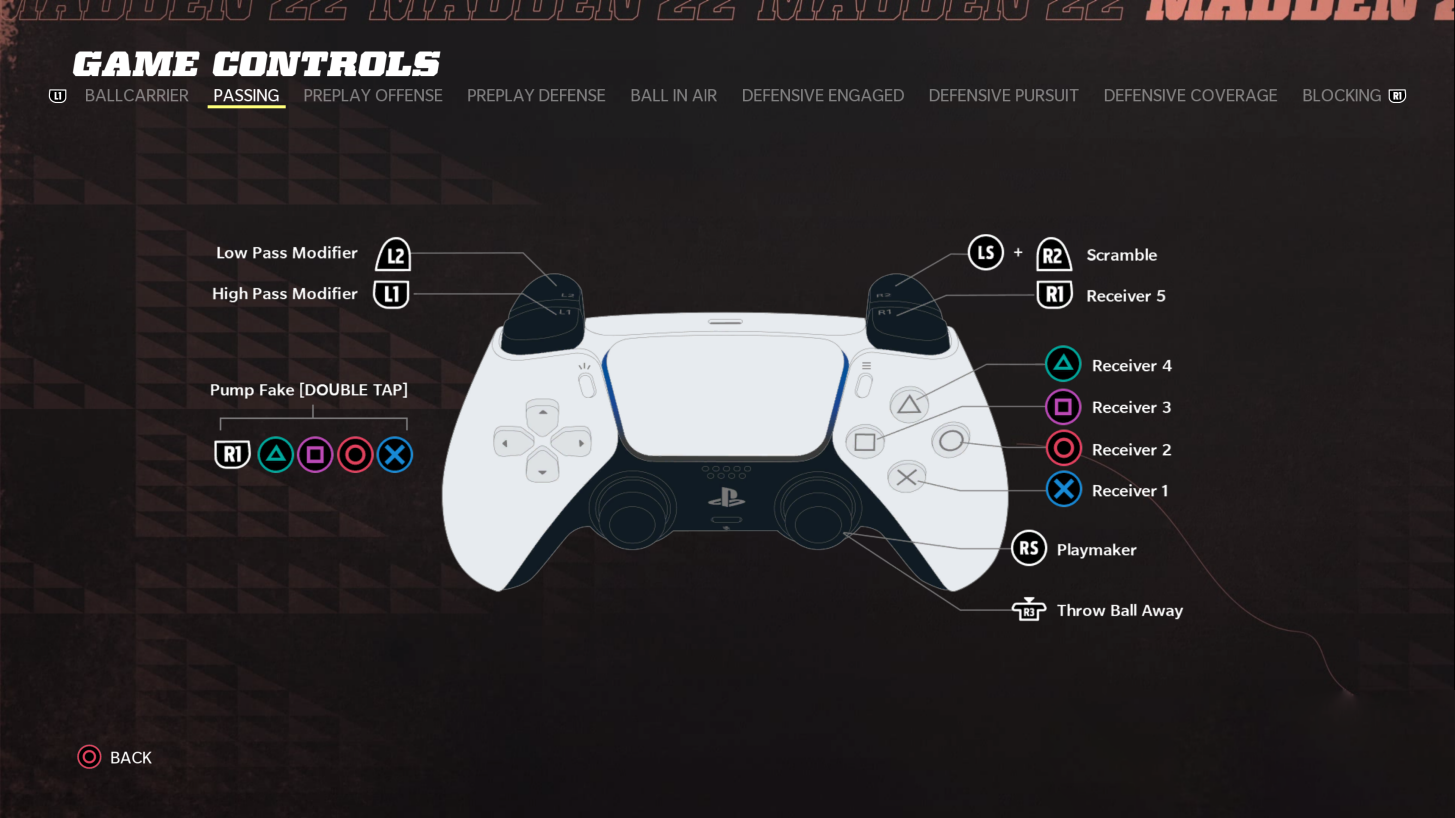 Madden NFL 22 Controls Settings For PS5 - An Official EA Site