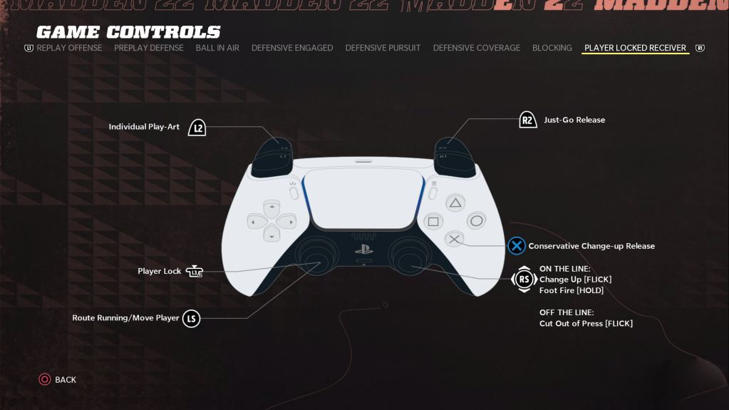 Madden NFL 22 Controls Settings For PS5 - An Official EA Site