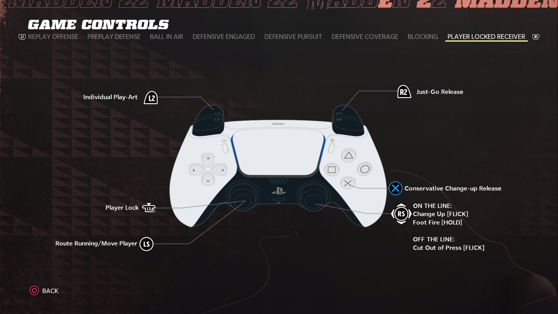 Madden NFL 22 Controls Settings For PS5 - An Official EA Site