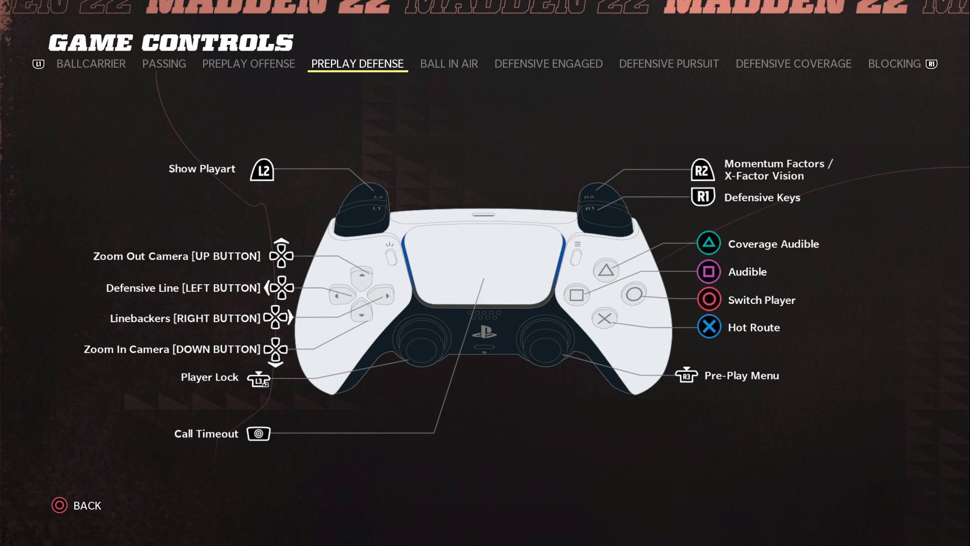 Madden NFL 22 Controls Settings For PS5 - An Official EA Site