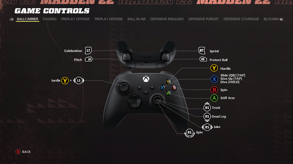 Madden NFL 22 Controls Settings For Xbox Series X - An Official EA Site