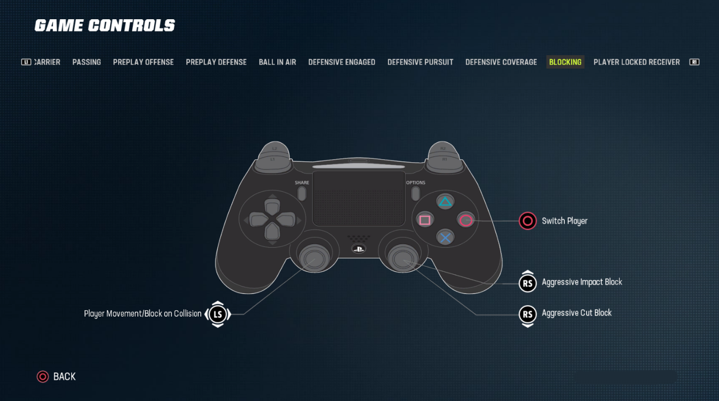 Madden NFL 23 Controls Settings For PS4 - An Official EA Site