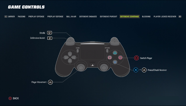 Madden NFL 23 Controls Settings For PS4 - An Official EA Site