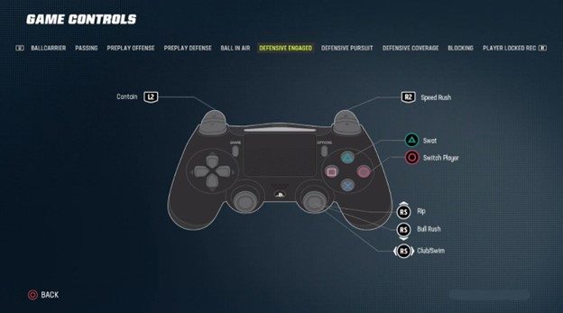 Madden NFL 23 Controls Settings For PS4 - An Official EA Site