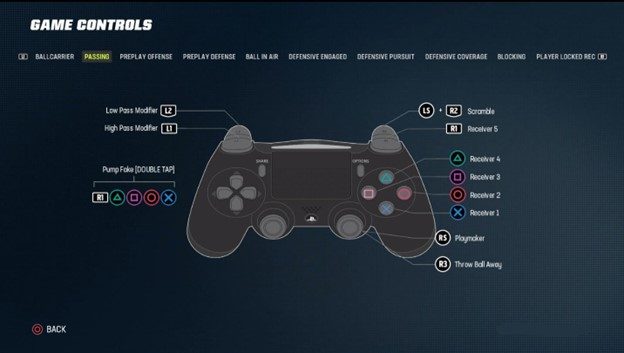 Madden NFL 23 Controls Settings For PS4 - An Official EA Site