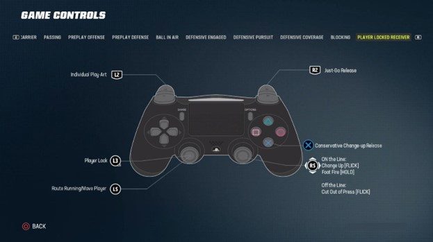 Madden NFL 23 Controls Settings For PS4 - An Official EA Site