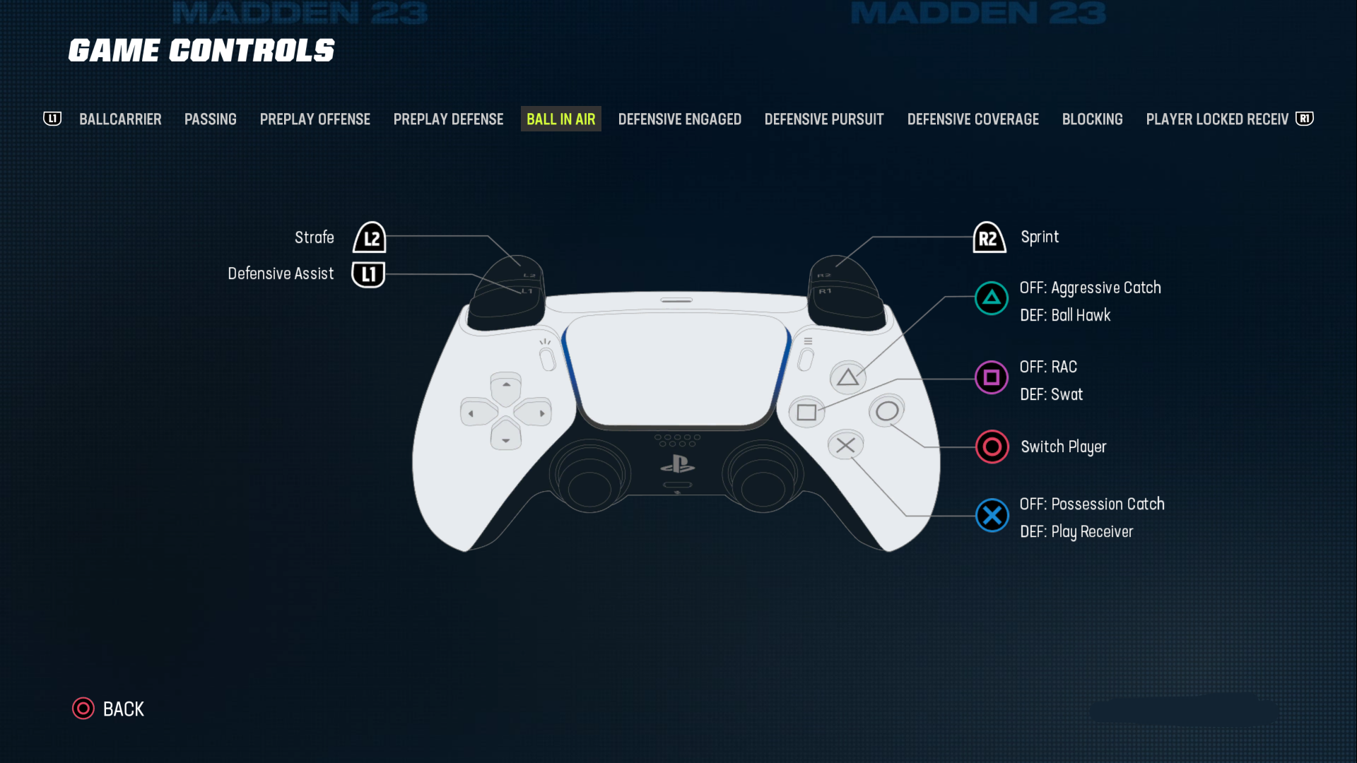 Madden NFL 23 Controls Settings For PS5 - An Official EA Site