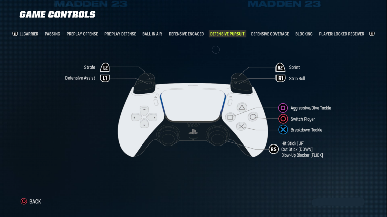 Madden NFL 23 Controls Settings For PS5 - An Official EA Site