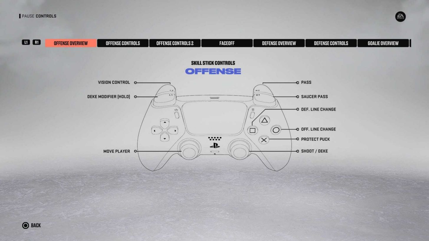 NHL 23 Control Settings for PS5 - An Official EA Site