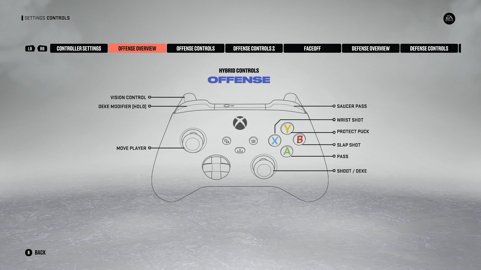 NHL 23 Control Settings for Xbox Series X - An Official EA Site