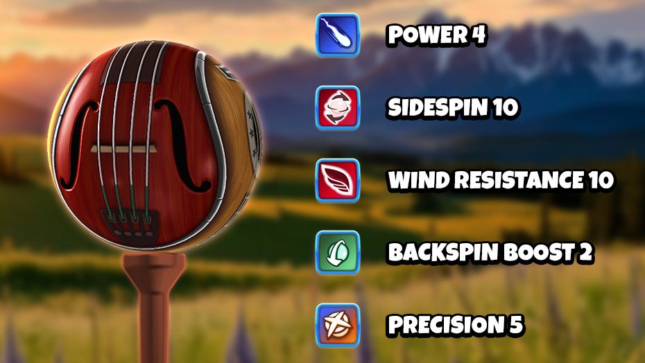 Bluegrass Classic Bundle