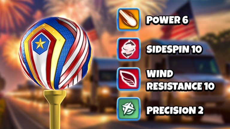 4th July (2023) Re-Run Bundle