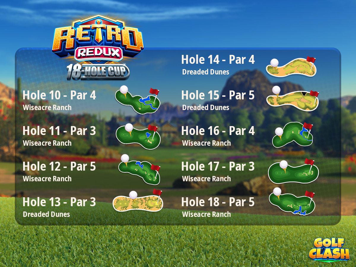 Retro Redux 18-Hole Cup