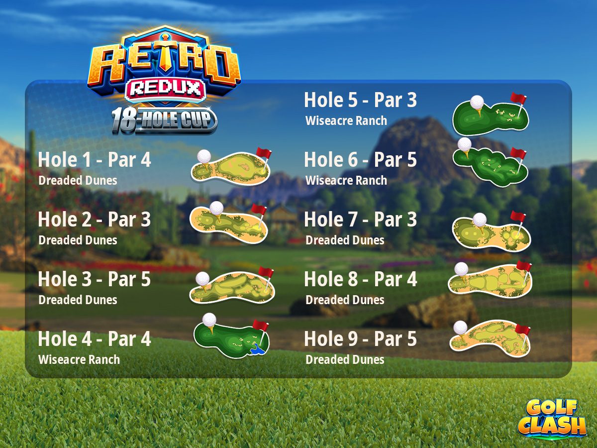 Retro Redux 18-Hole Cup