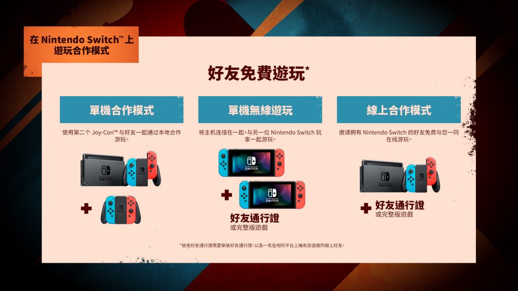 如何在 Nintendo Switch 上與好友一起遊玩《雙人成行》